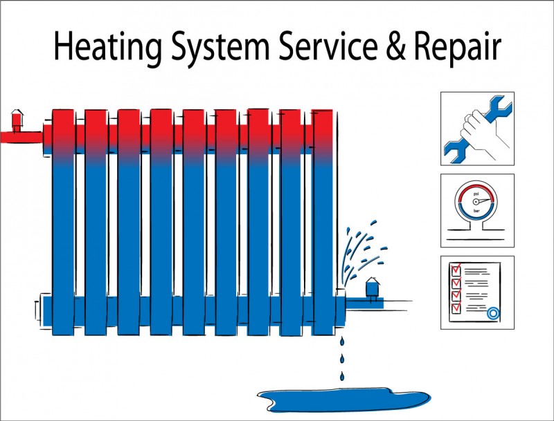 How & When Did Central Heating Systems Become Popular in The UK